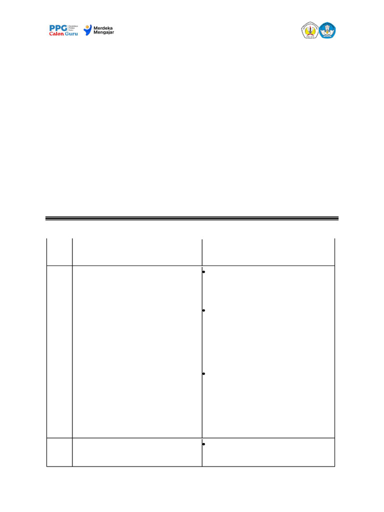 02.02.b.3-T2-5 Elaborasi Pemahaman - Prinsip Pengajaran Dan Asesmen II - Aisyah Kurniawati | PDF