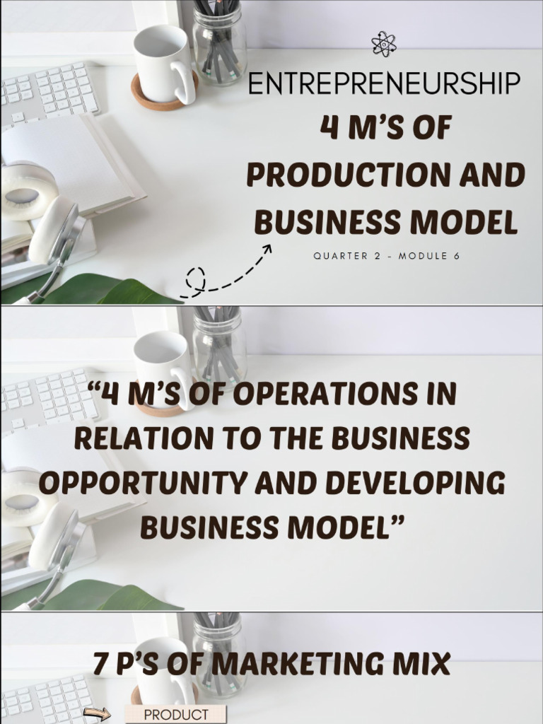 Entrep Reporting Module 6 | PDF