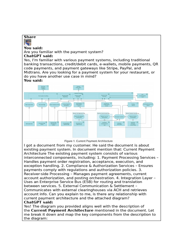 Payment System Architecture Overview | PDF | Payments | Regulatory ...
