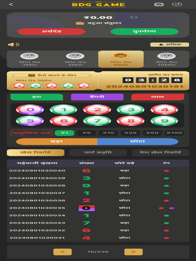 Welcome To BDG Game | PDF