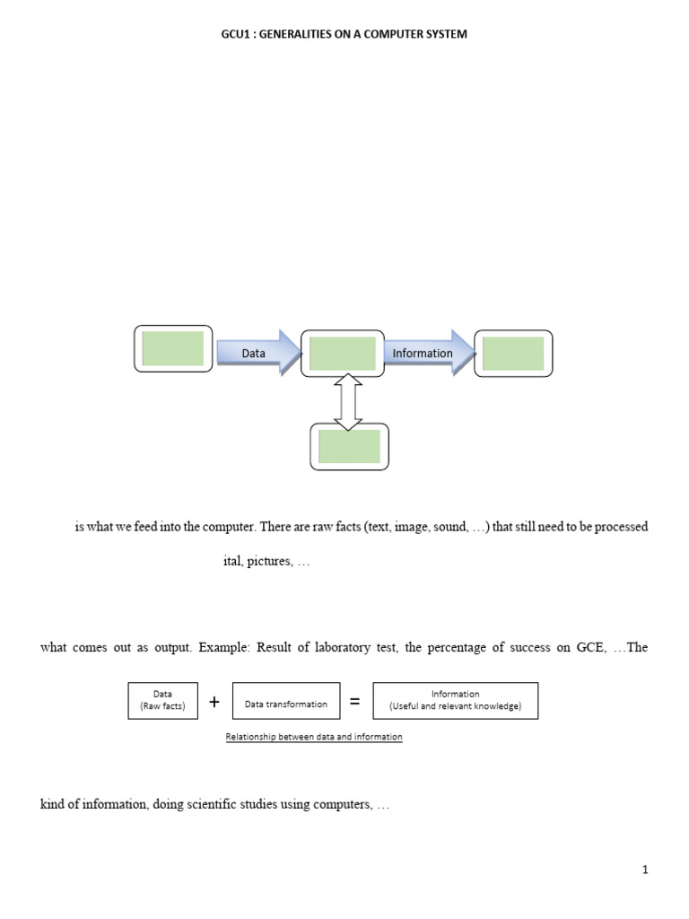 GCUnit 1 Generalities On A Computer System-1 | PDF | Computer Data Storage | Random Access Memory