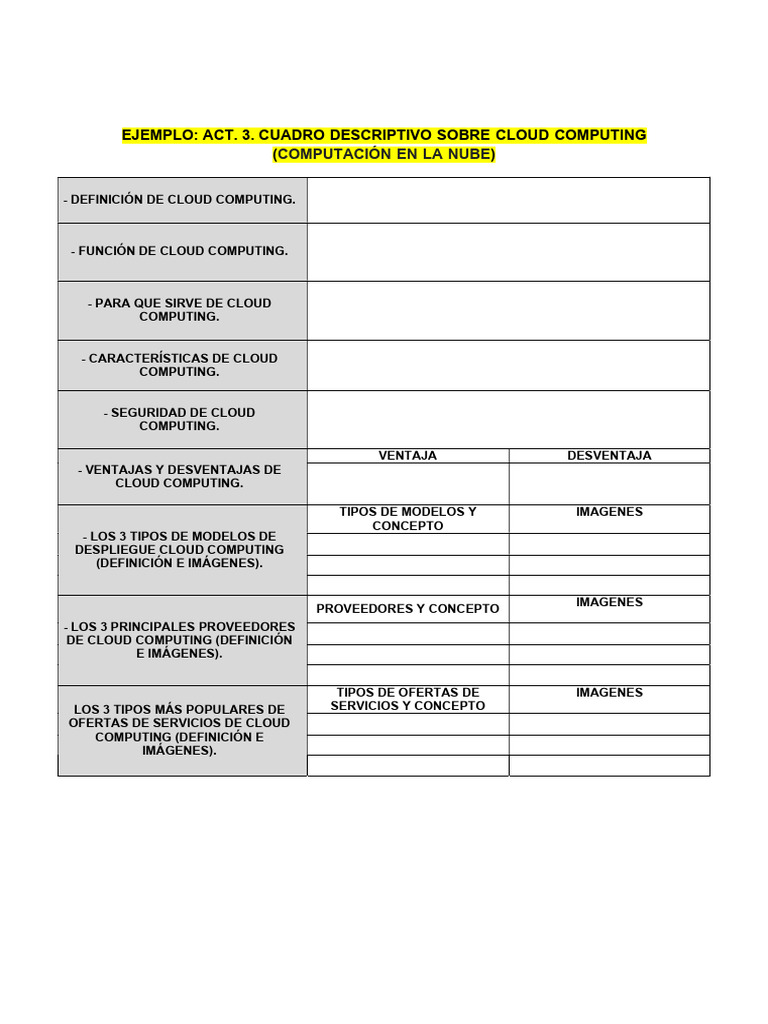 Ejemplo Act. 3. Cuadro Descriptivo Sobre Cloud Computing | PDF