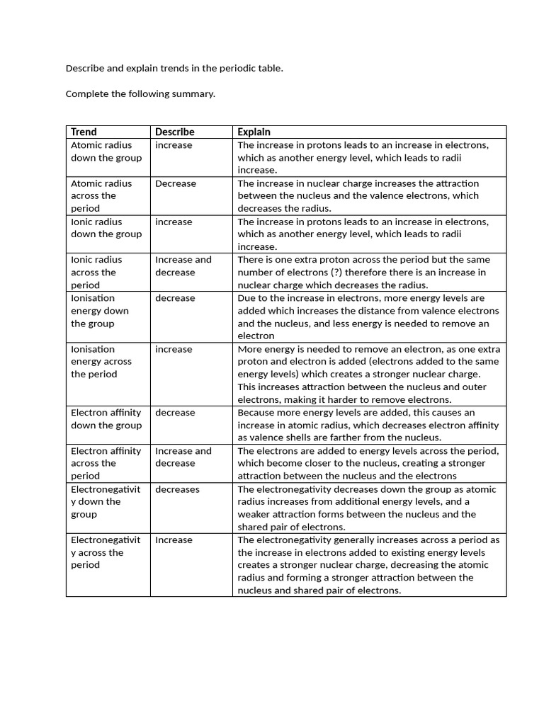 Trends in Periodic Table | PDF | Atomic Nucleus | Applied And ...