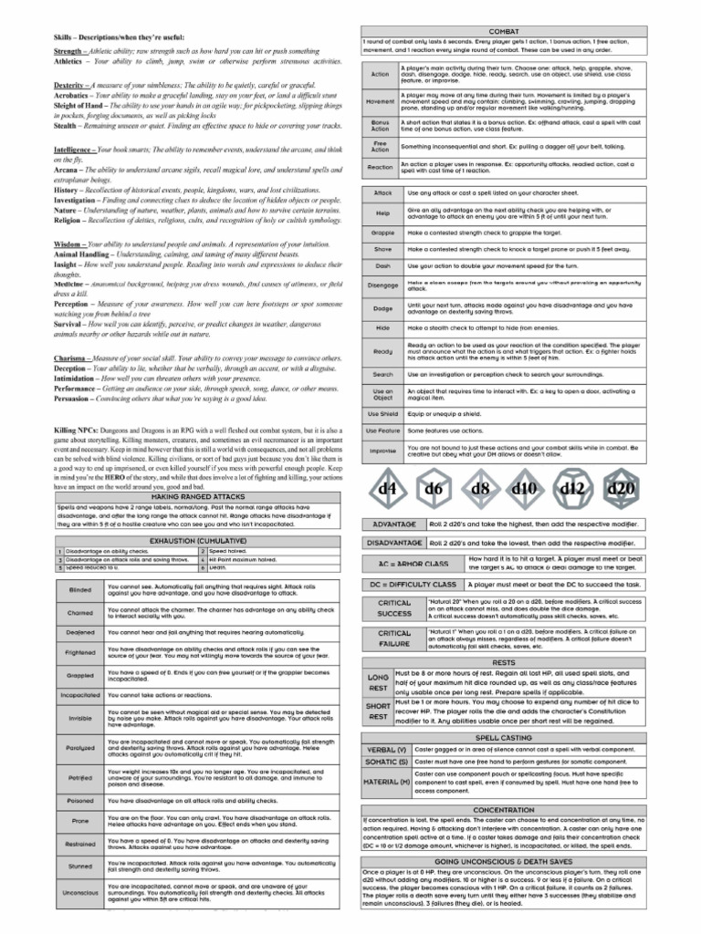 One Page 5e Cheat Sheet | PDF