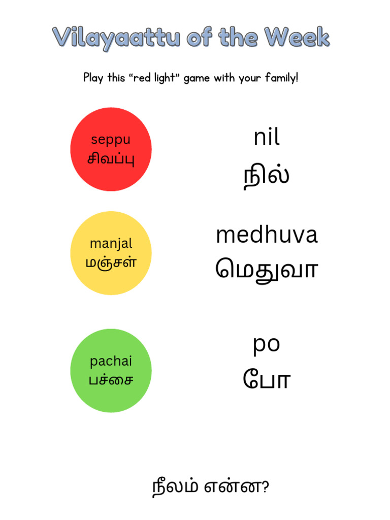 Vilayaattu of The Week | PDF