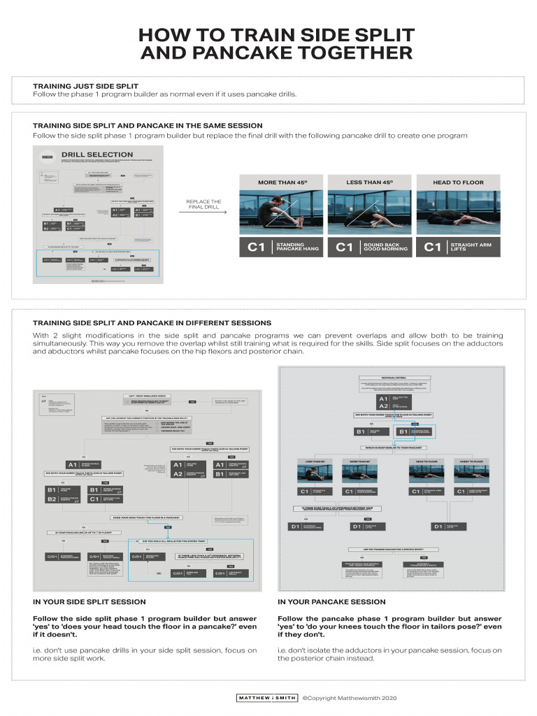 Training Side Split and Pancake Together | PDF