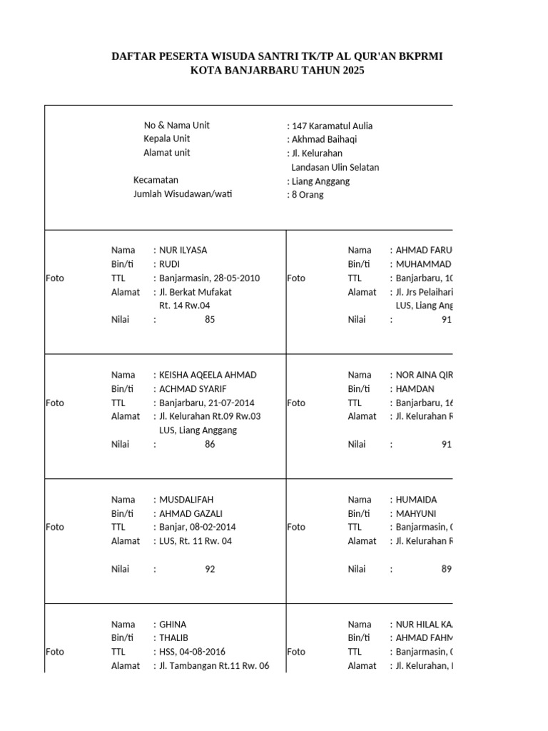 Blangko Data Wisuda Santri-1-1 | PDF
