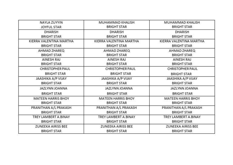 MUHAMMAD KHALISH-1 | PDF