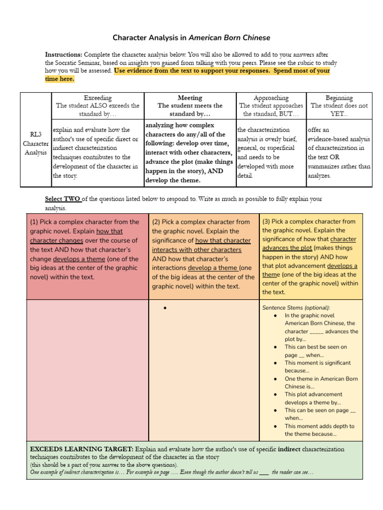 Jelsy Amaya Cruz - ABC Final Character Analysis | PDF