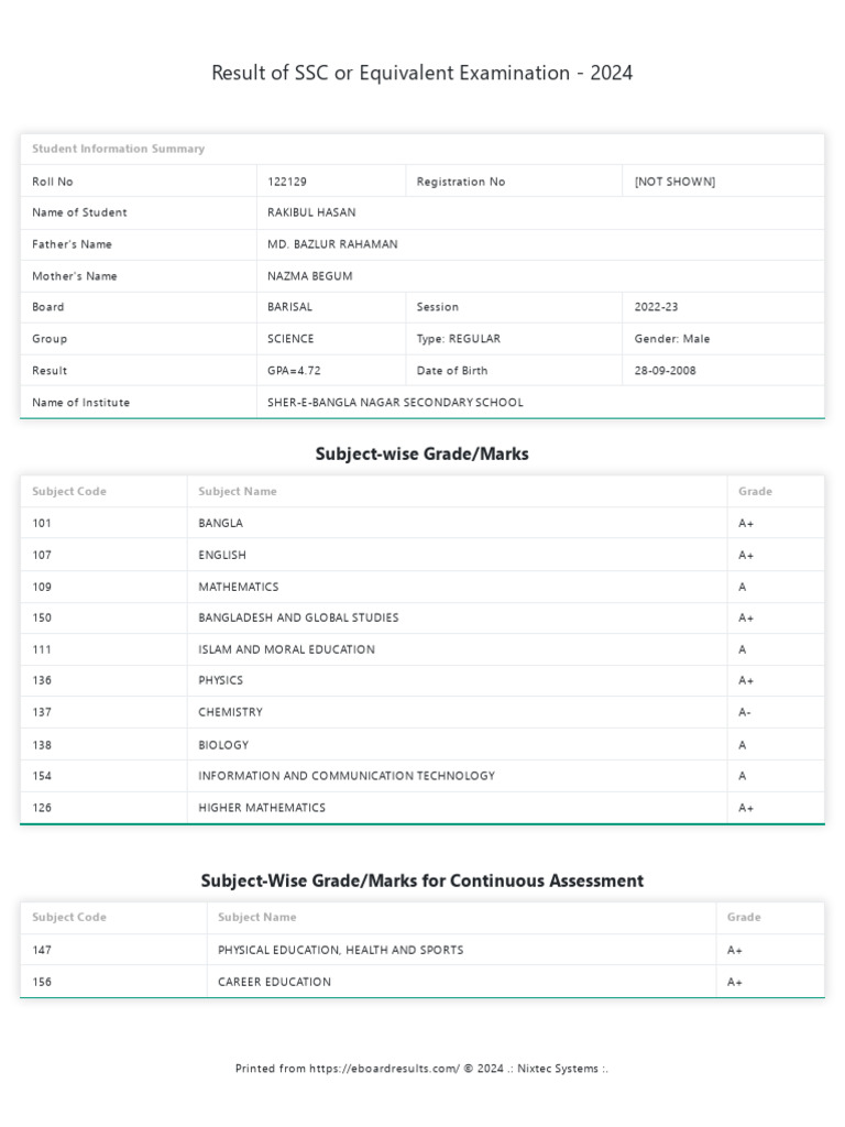 Result of SSC or Equivalent Examination - 2024: Subject-Wise Grade ...
