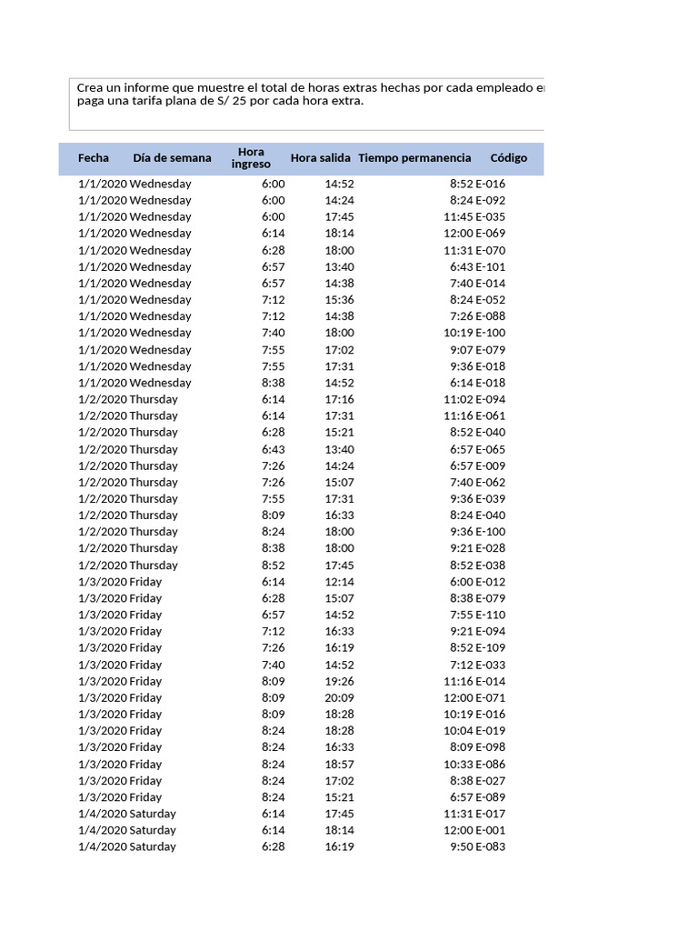 Video 10 Creaci N de Campos Calculados | PDF