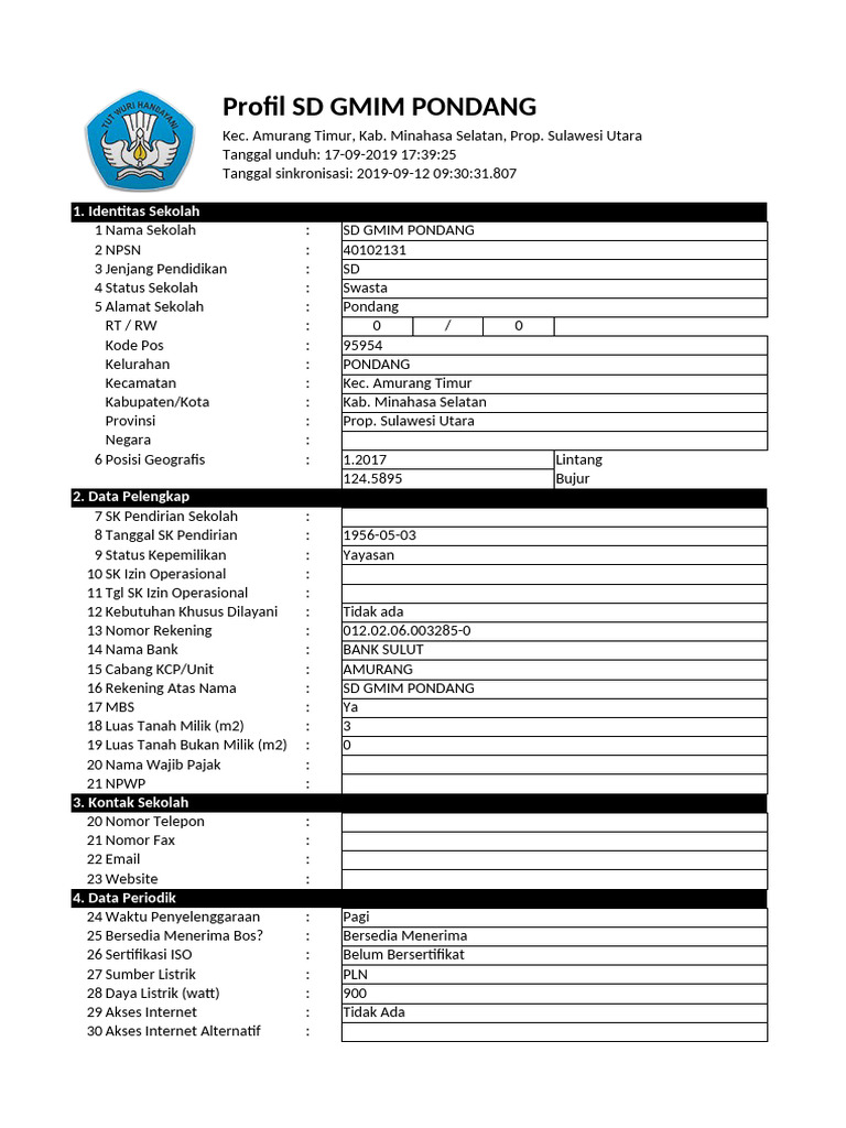 Profil Pendidikan SD GMIM PONDANG (17-09-2019 17 - 39 - 25) | PDF