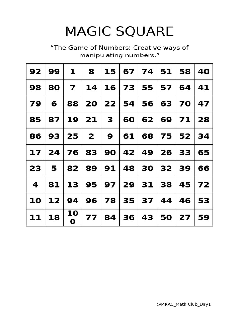 10 x 10 Magic Square | PDF
