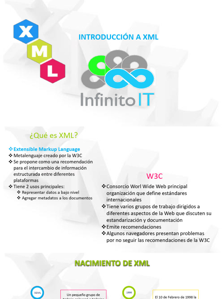 INTRODUCCION_XML | PDF | Xml | Consorcio Mundial de la red
