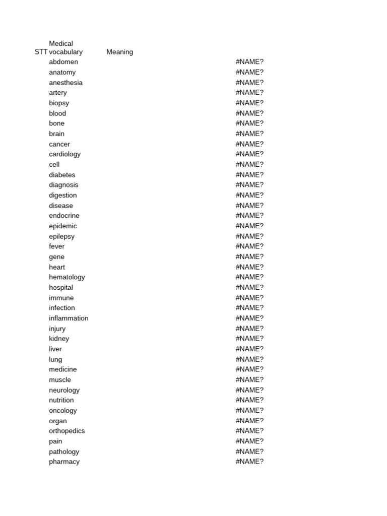 Medical Vocabulary List and Definitions | PDF | Inflammation | Cardiology