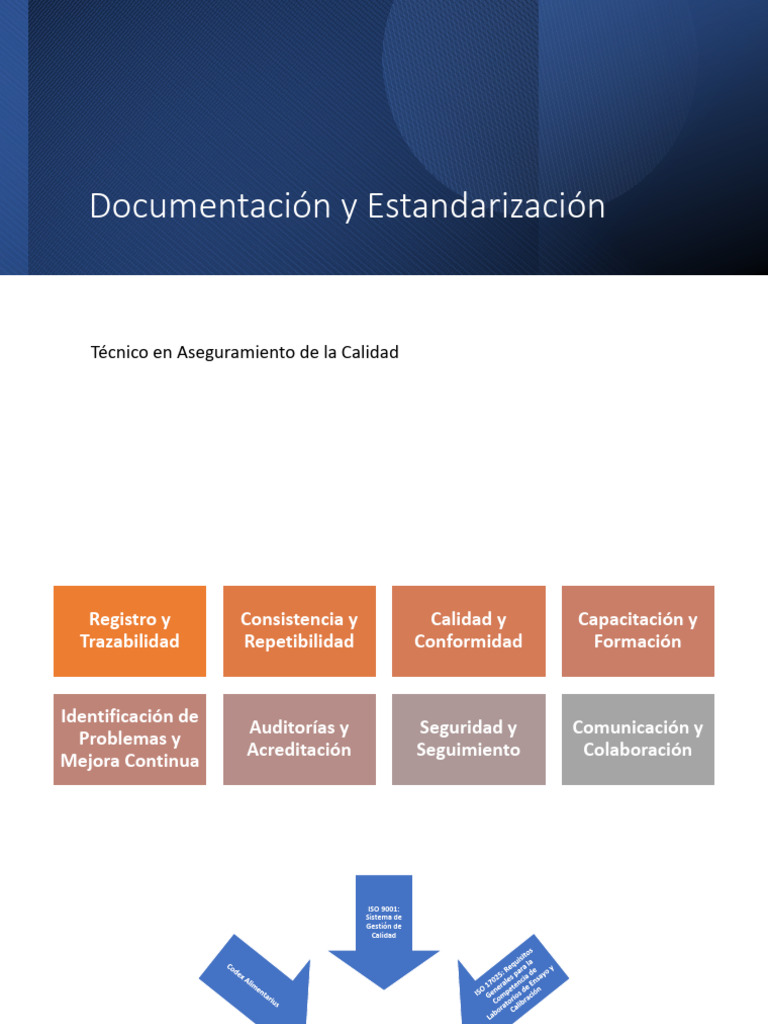 Clase 3 Documentaci n y Estandarizaci n | PDF | Informática
