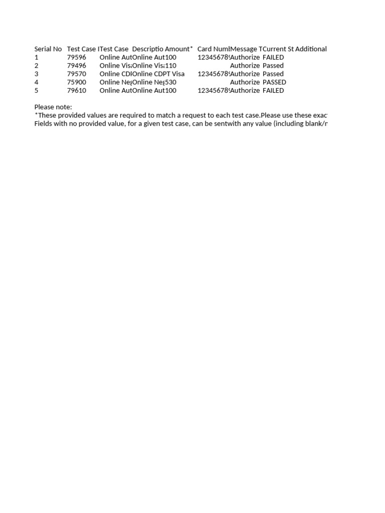 TestCaseData - #12345678 5 | PDF
