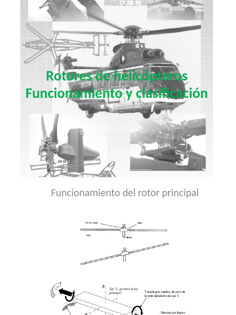 Rotores de Helicopteros | PDF