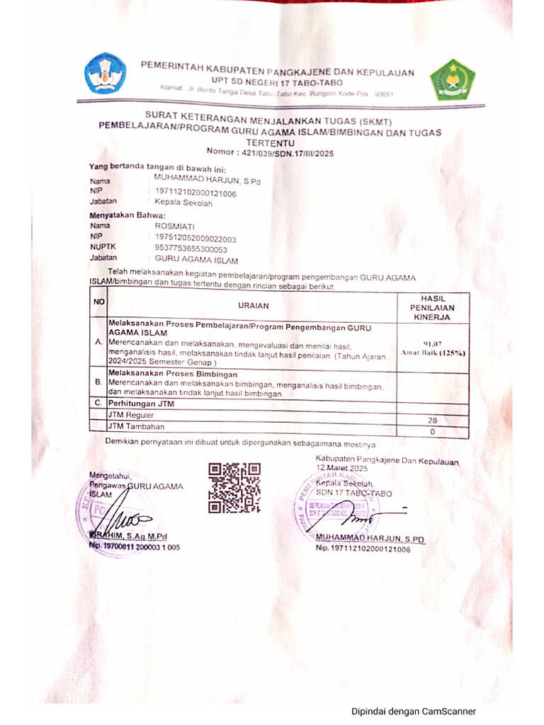 SKMT Rosmiati 2025 | PDF