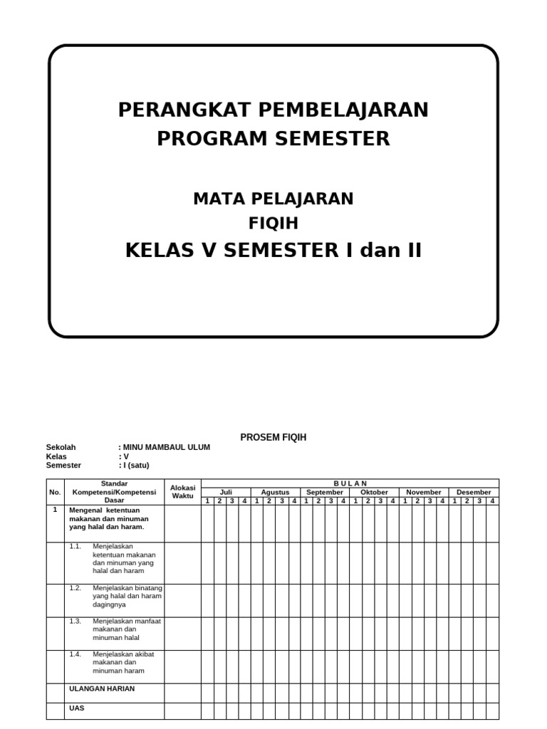 Prosem Fiqih V SMT 1 & 2 | PDF