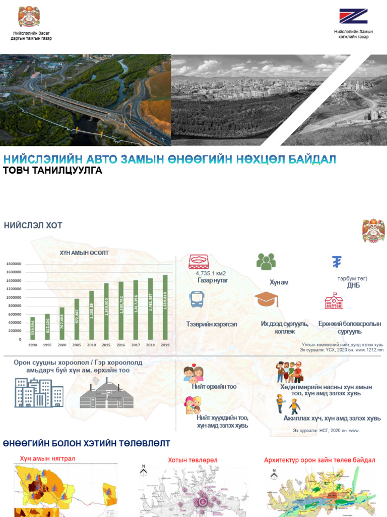 7 Road Network in Ulaanbaatar Ankhbayar | PDF