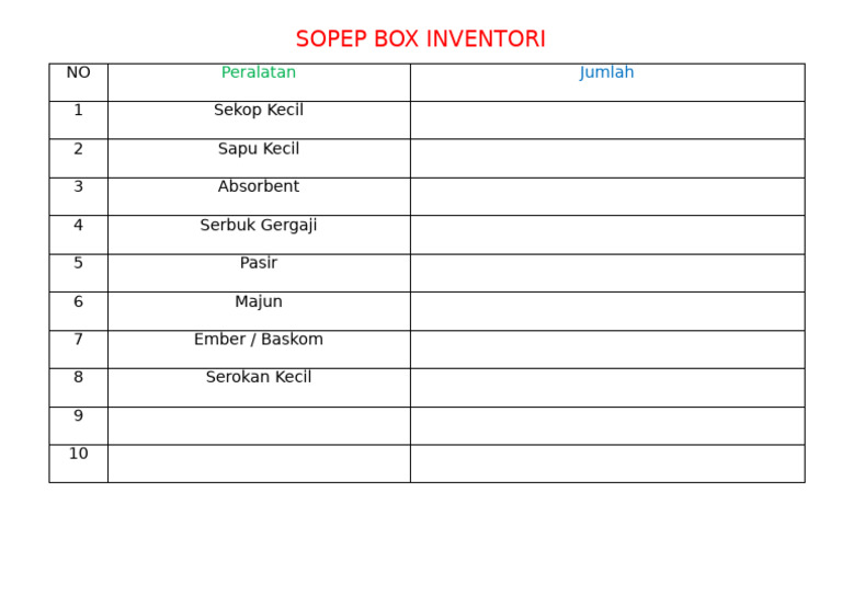 Sopep Box Inventori - 112526 | PDF