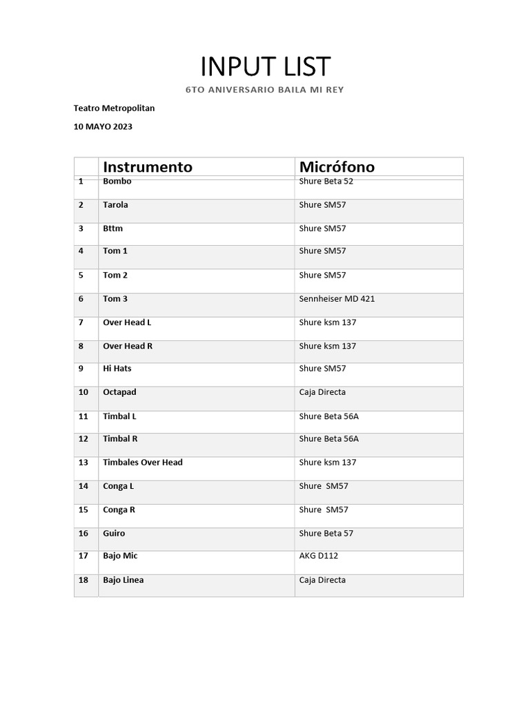 Equipos de Sonido para Baila Mi Rey | PDF