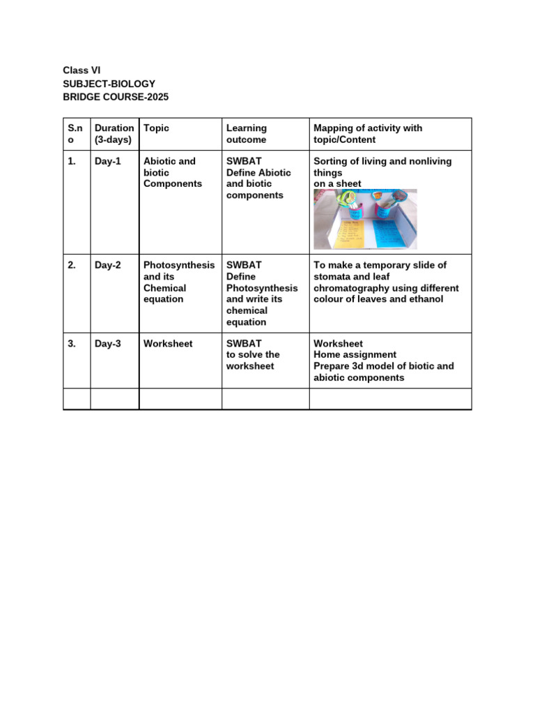 6 Bridge Course 25 | PDF
