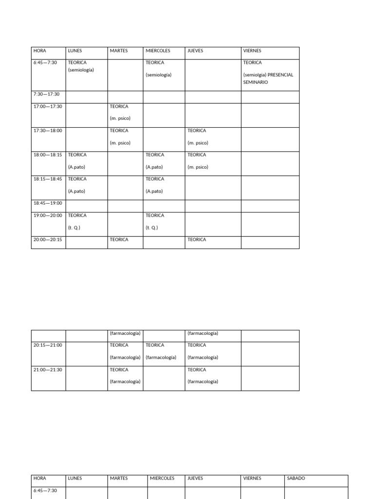 Horarios 2025 Teorica y Practica Bernabe | PDF | Farmacología | Química medicinal