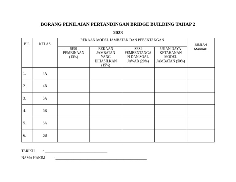 Borang Penilaian Pertandingan Bridge Building Tahap 2 2024 | PDF