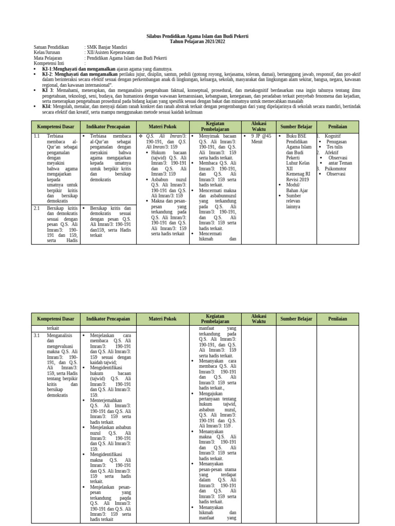 Silabus- PAI KLS XII 2021-2022 | PDF