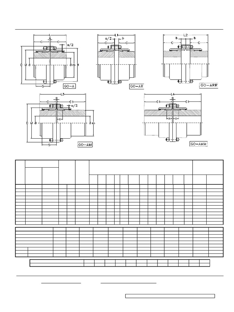 Acoplamiento Go Maina | PDF