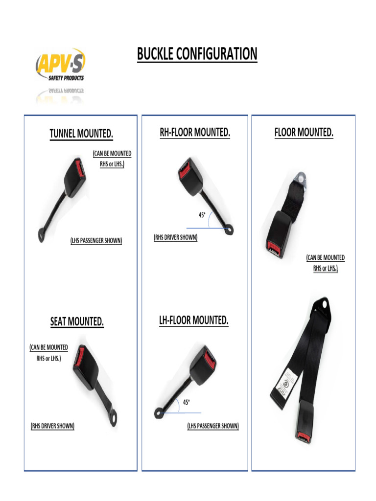 Buckle Configuraration | PDF