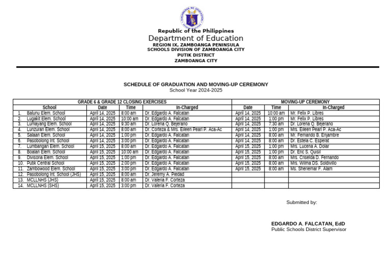 Putik-District-EOSY-Rites-2025 | PDF