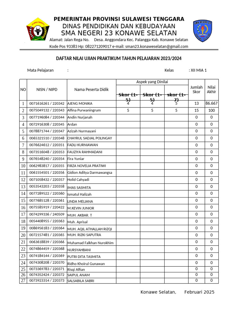 Daftar Nilai Ujian Praktik 2025 | PDF