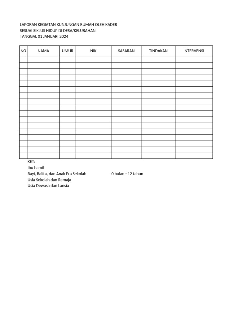 Format Kunjungan Rumah Kader 2025 | PDF