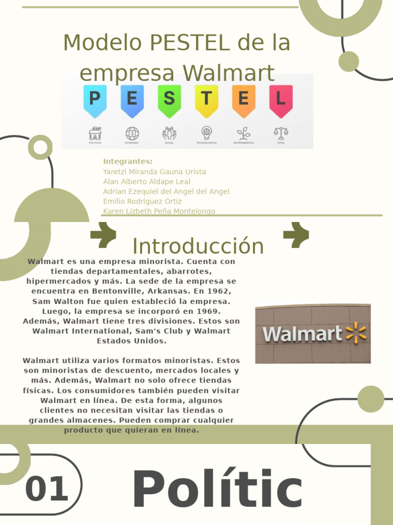 Análisis PESTEL de Walmart | PDF | Walmart | Business