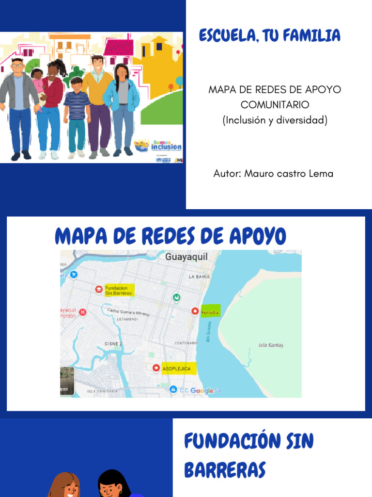 MAPA DE REDES DE APOYO COMUNITARIO | PDF
