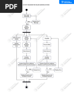 Atm Flowchart | PDF