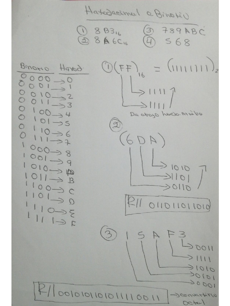 Conversion de Hexadecimal A Binario | PDF