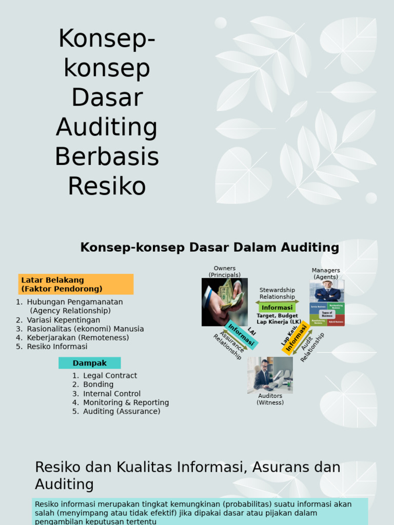 Konsep-konsep Dasar Auditing Berbasis Resiko | PDF