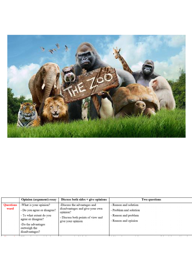Task 2 - Zoo - Animals - Updated | PDF