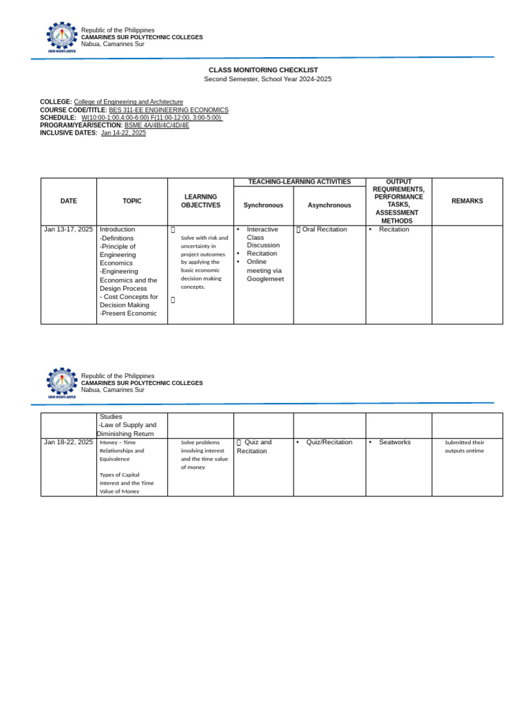 Class Monitoring Checklist for BES 311-EE | PDF | Economics | Economies
