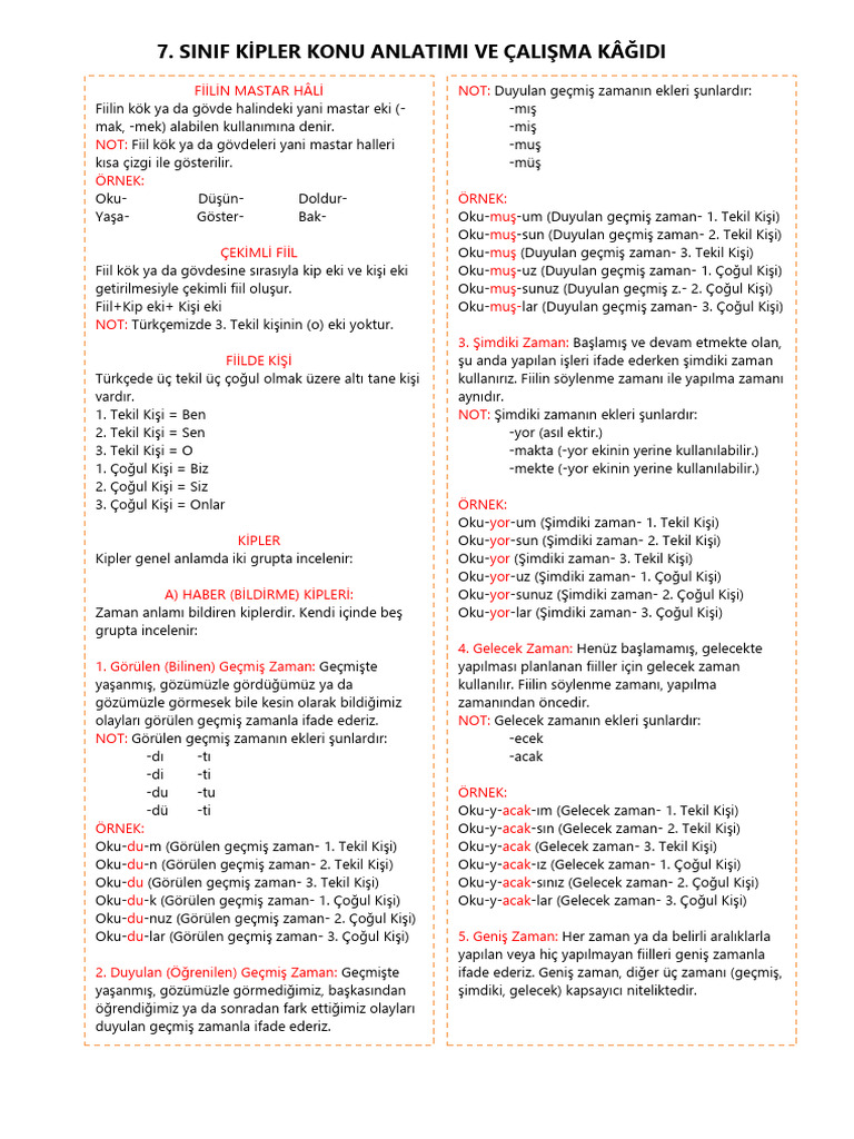 Sınıf Çekimli Fiiller (Salih Emre ÖNAL) | PDF