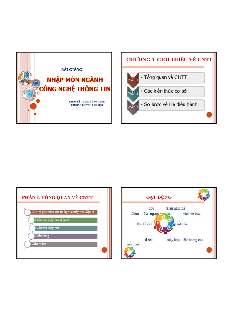 Chuong 1 - Gioi Thieu Ve CNTT | PDF