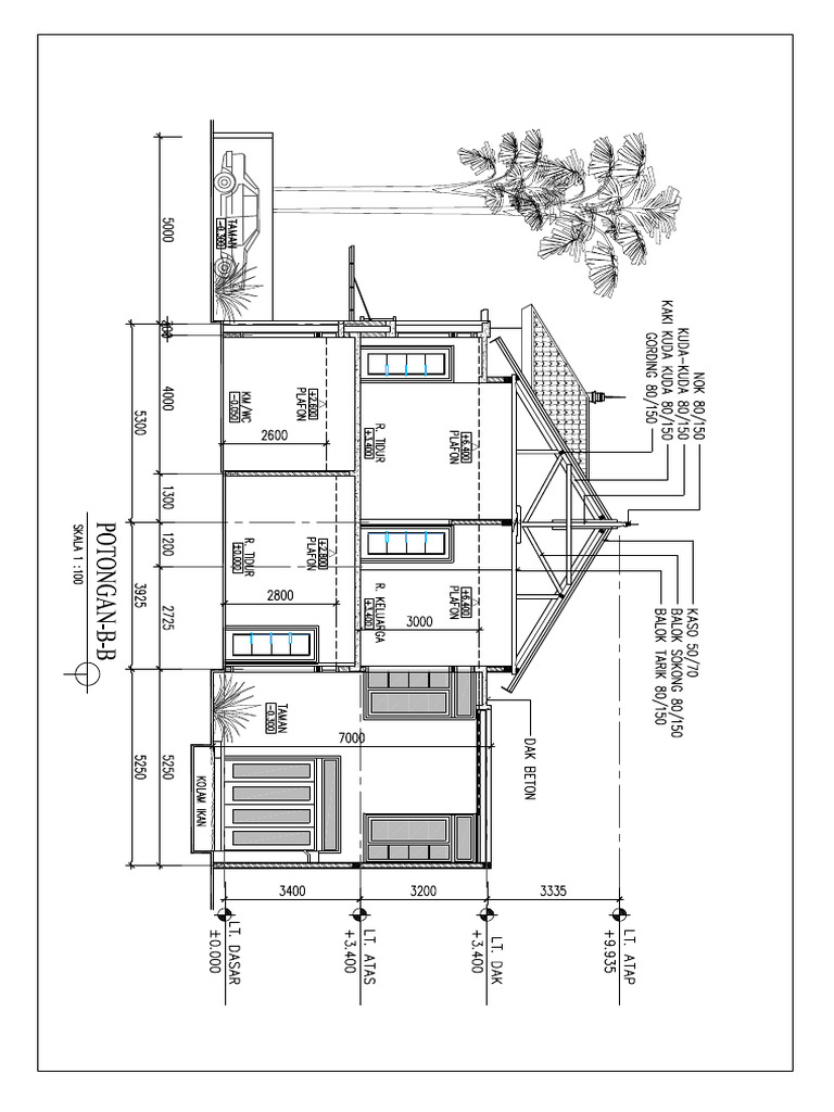 Potongan B - B | PDF