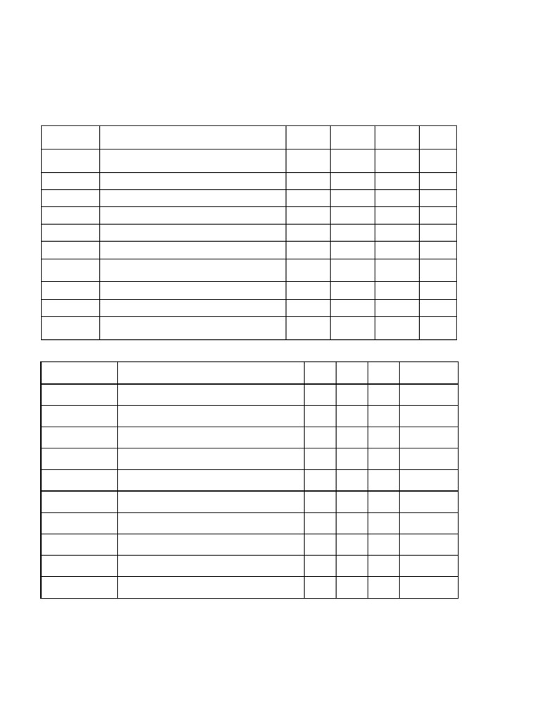Mca Syllabus For Two Years Course | PDF | Relational Database ...