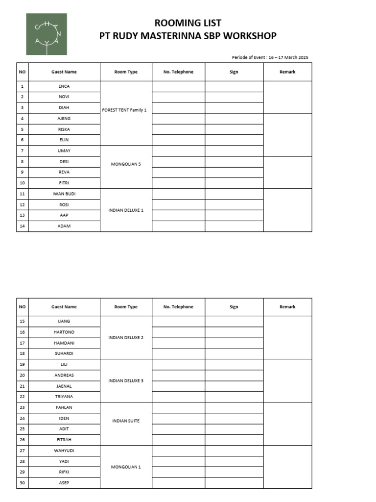 RV01 - Rooming List PT Rudy Masterinna SBP Workshop | PDF
