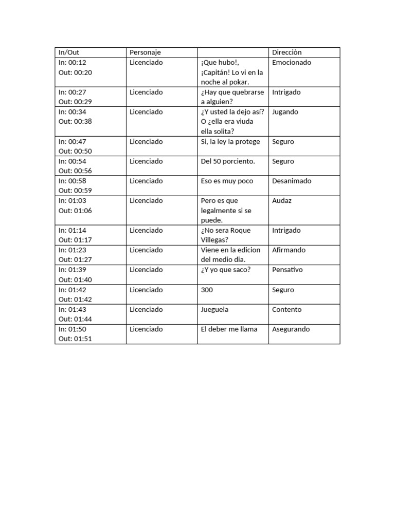 Preproduccion Adr | PDF