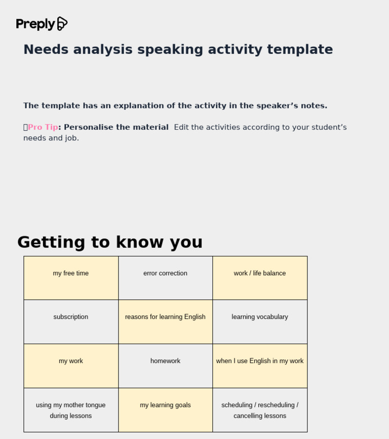 Needs Analysis Speaking Activity Template | PDF